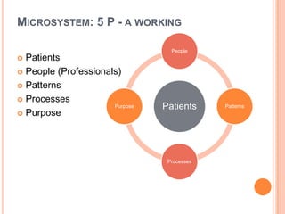 Tools for Quality Improvement | PPTX