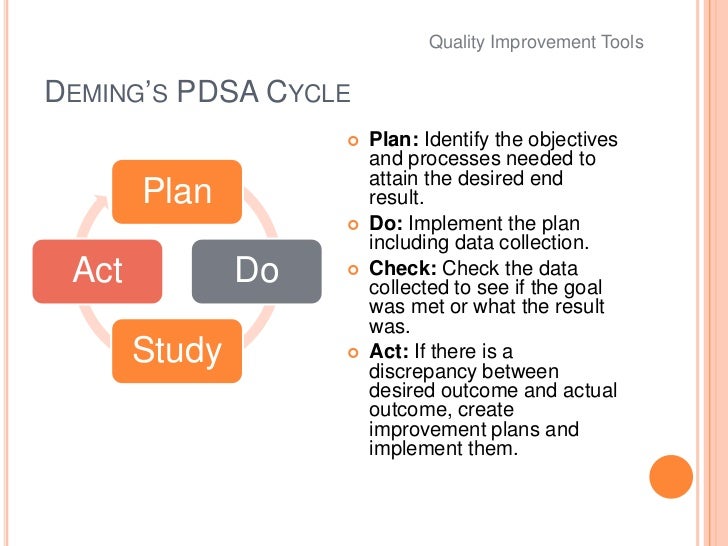 Tools For Quality Improvement