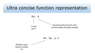 Tools for reading papers | PPT