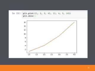 Tools for research plotting | PPT