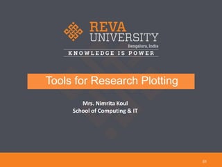 Tools for research plotting | PPT