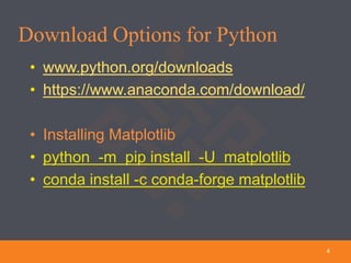 Tools for research plotting | PPT