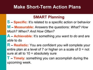Tools for self management | PPT