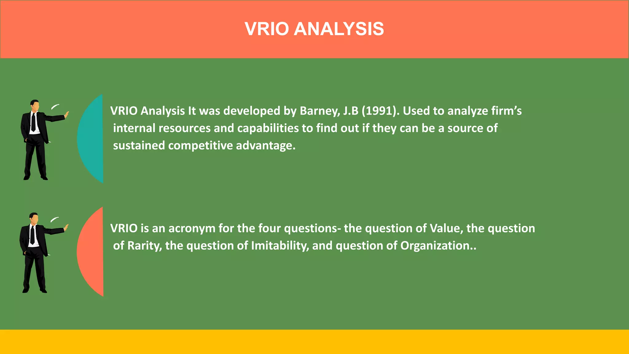 Tools and Techniques of Strategic management | PPTX