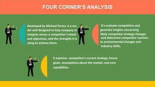 Tools and Techniques of Strategic management | PPTX