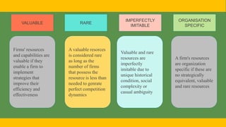 Tools and Techniques of Strategic management | PPTX