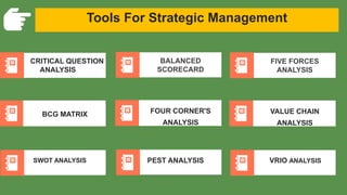 Tools and Techniques of Strategic management | PPTX