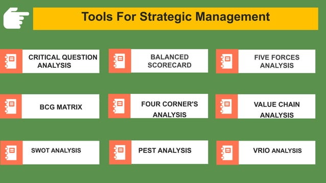 Tools and Techniques of Strategic management | PPTX