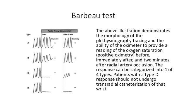 Tools for transradial approach
