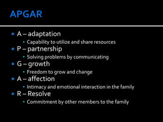 Family Apgar Score