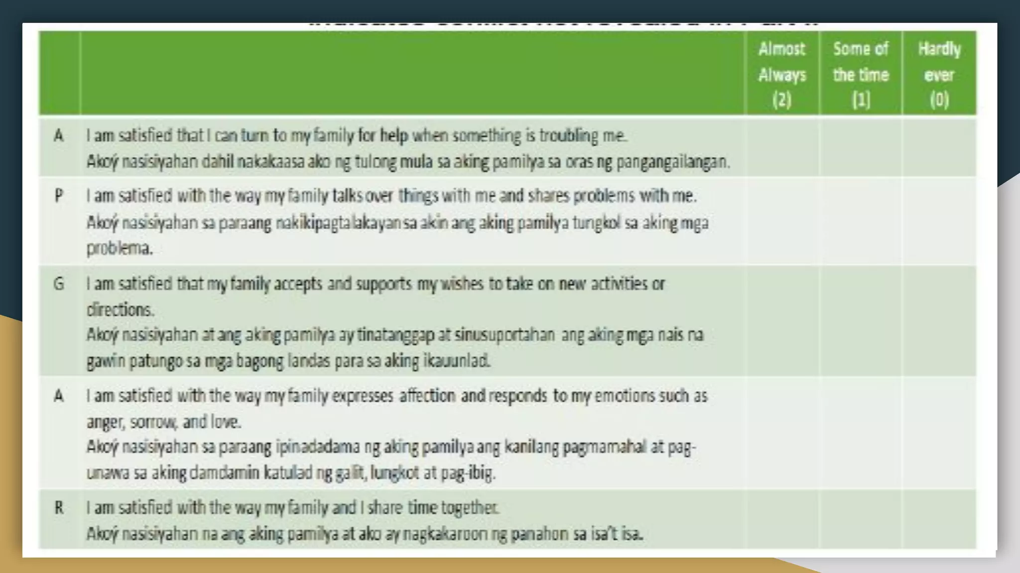 Tools in family assessment | PDF