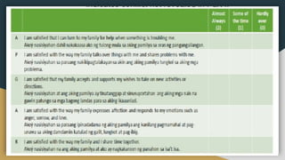 Tools in family assessment | PDF
