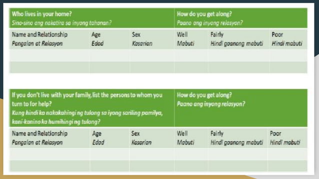 Tools in family assessment | PDF