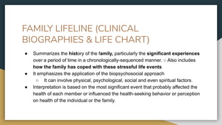 Tools in family assessment | PDF