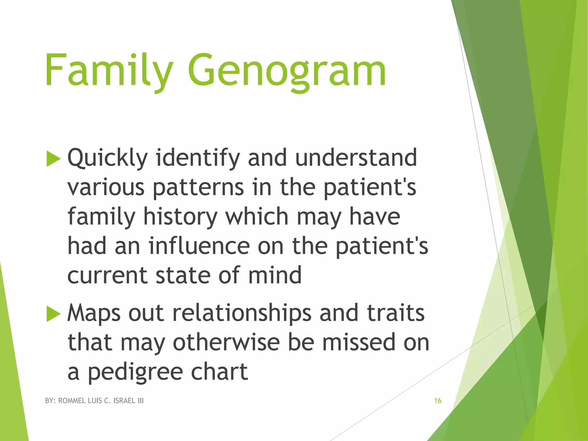 TOOLS IN FAMILY HEALTH ASSESSMENT | PPT