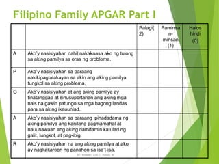 Family Apgar Score