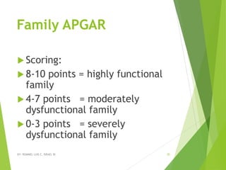 Family Apgar Score
