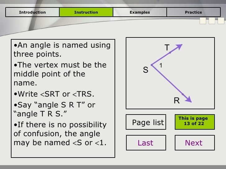 Language of Geometry