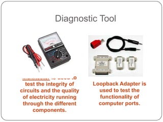 Tools in pc hardware servicing | PPTX