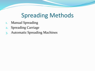 Tools & machines for apparel construction | PPTX