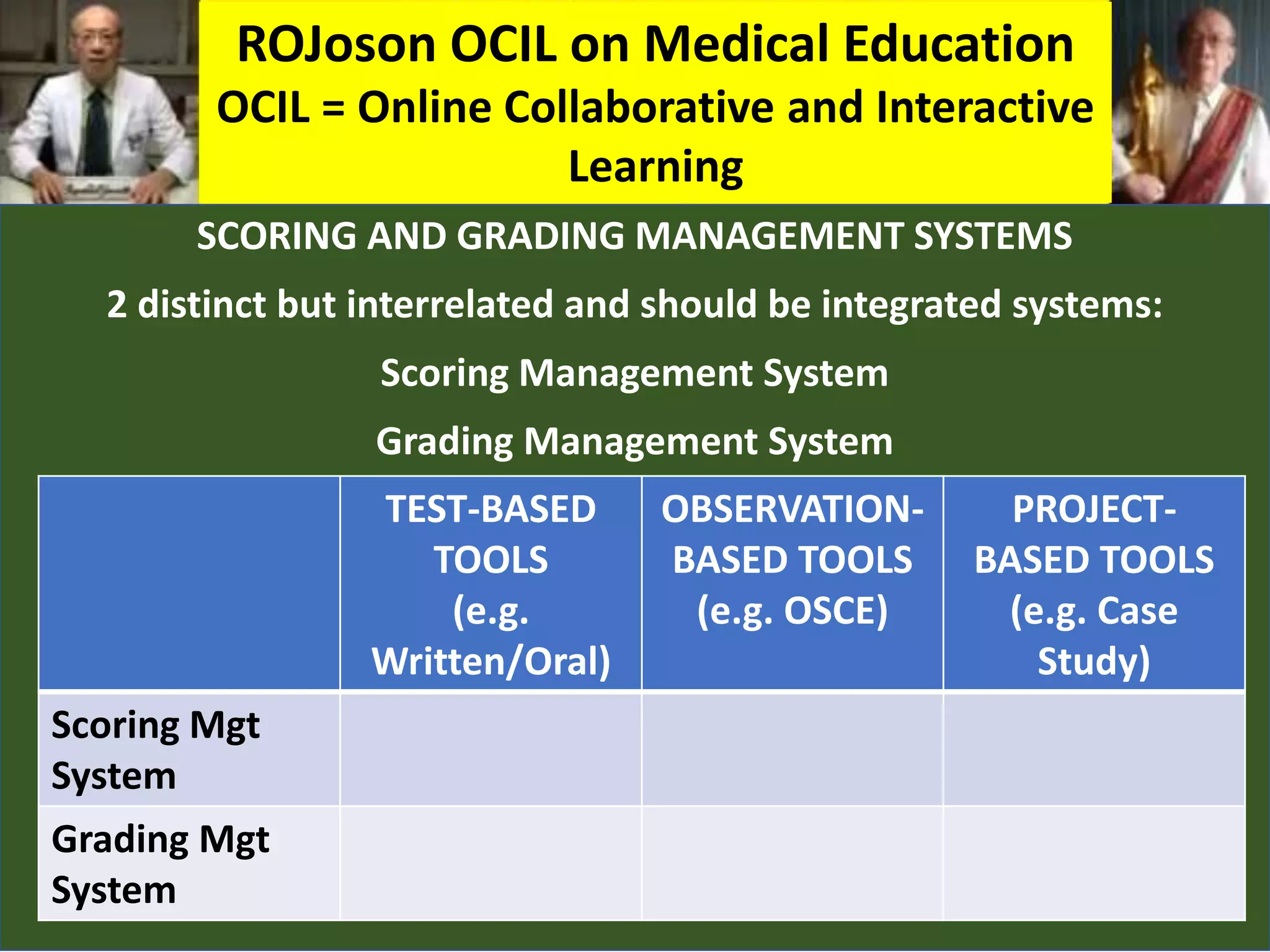 Tools in Measuring Program and Learning Outcomes - A Guide in Scoring ...