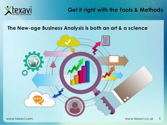 Tools, methods and techniques for Newage Business Analyst - A Texavi