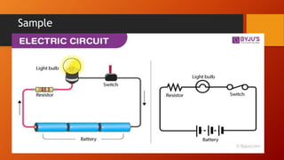 Tools needed in making simple electrical gadgets.pptx | Free Download