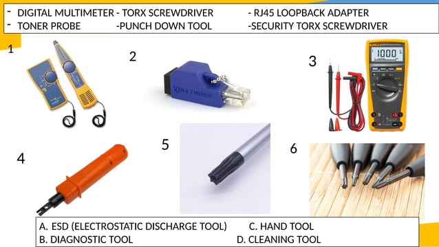 Tools of computer system servicing REPORT COMPLETE.pptx