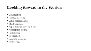 Tools of Design Thinking.pptx