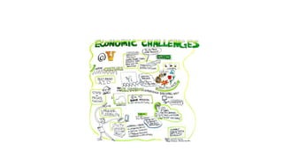 Tools of Design Thinking.pptx