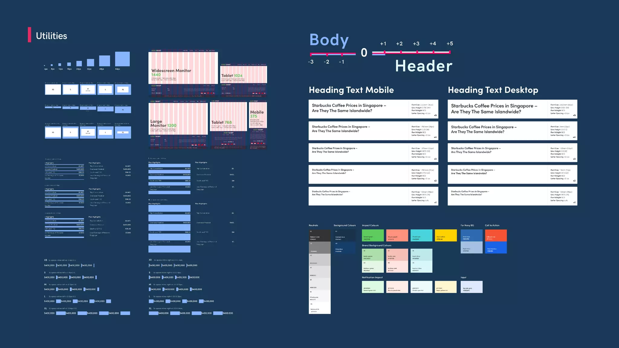 Tools of destruction - Efrim Bartosik | PPT