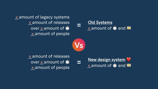 Tools of destruction - Efrim Bartosik | PPT