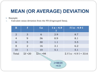 Tools of economic analysis | PPTX