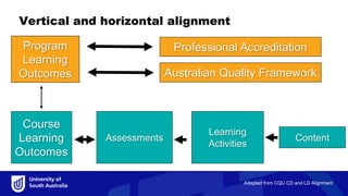 Tools of Engagement | PPT