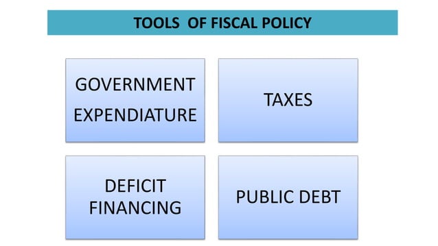 Tools of fiscal policy | PPTX