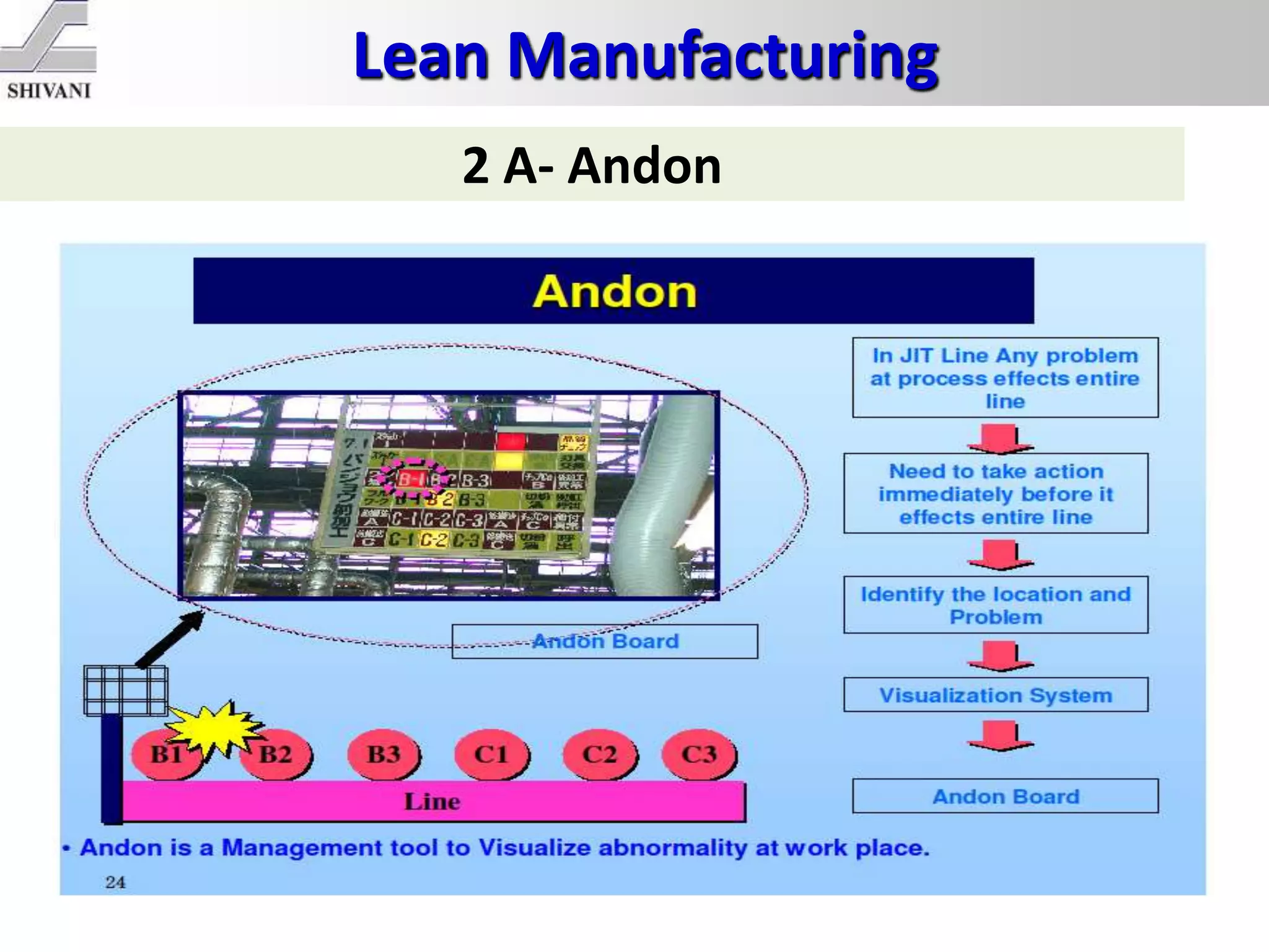 Tools of lean mfg | PPTX