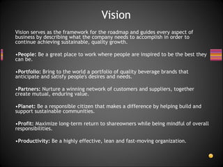 Tools Of Planning Coca Cola | PPT