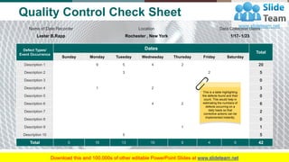 Tools Of Quality Management PowerPoint Presentation Slides | PPT
