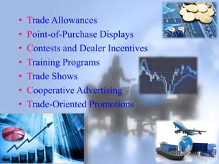 Tools of sales promotion | PPTX