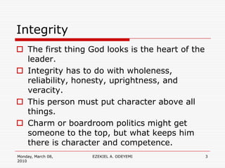 Tools of spiritual leadership | PPTX