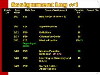 Tools of the Trade | PPT