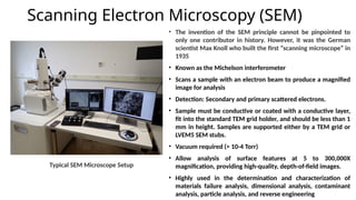 Tools of the Trade: Common Characterization Techniques in Nanomaterial ...