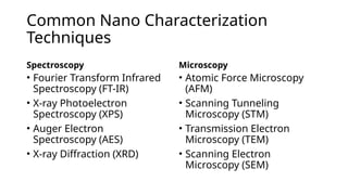 Tools of the Trade: Common Characterization Techniques in Nanomaterial ...