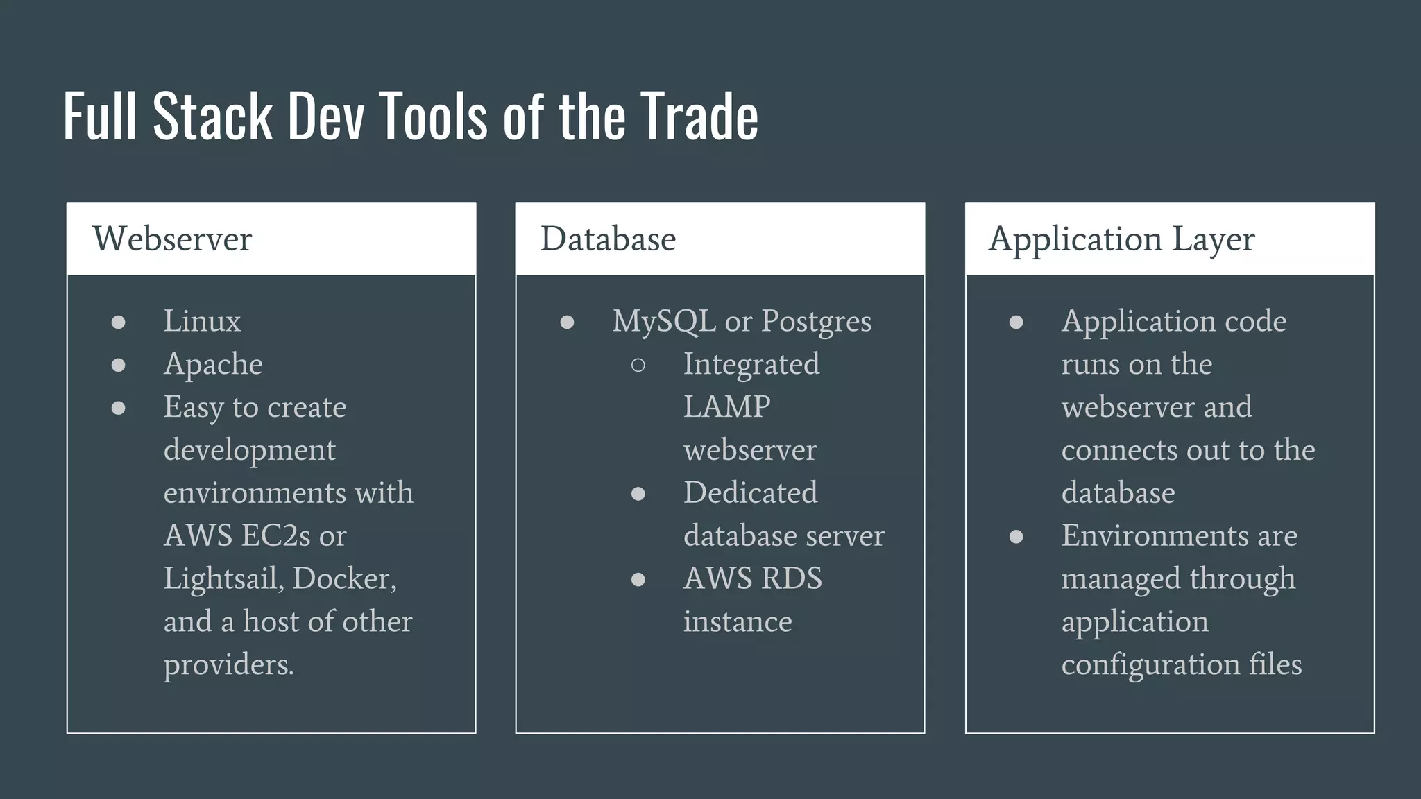 Automated Database Sanitization With Aws Ppt
