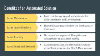 Automated Database Sanitization with AWS | PDF | Cloud Computing | Internet