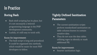 Automated Database Sanitization with AWS | PDF | Cloud Computing | Internet
