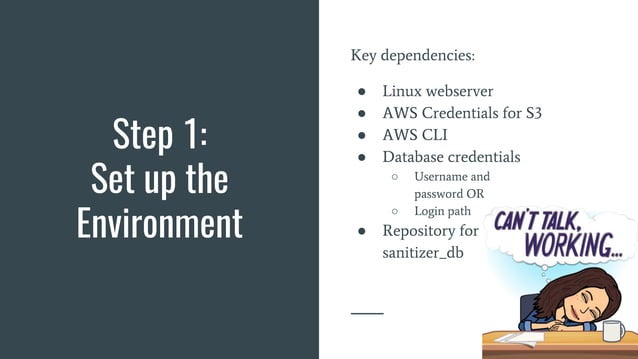 Automated Database Sanitization With Aws Ppt