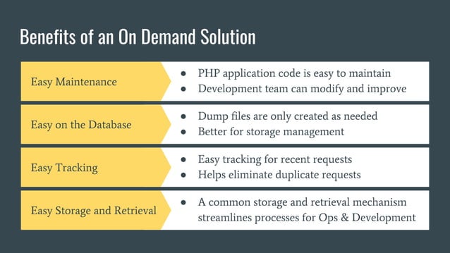 Automated Database Sanitization With Aws Pdf Cloud Computing Internet