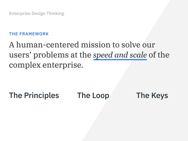 IBM Enterprise Design Thinking | PDF