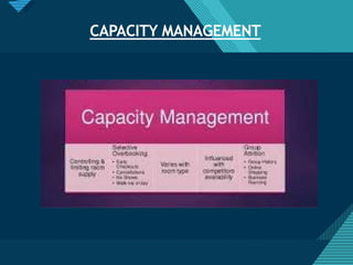 Tools of yield management | PPTX